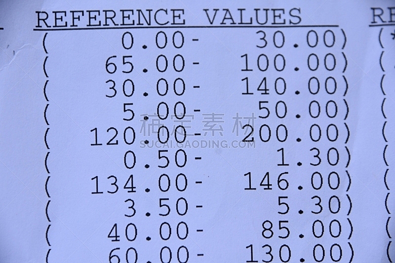 List Of Blood Tests And Values list-of-blood-tests-and-values